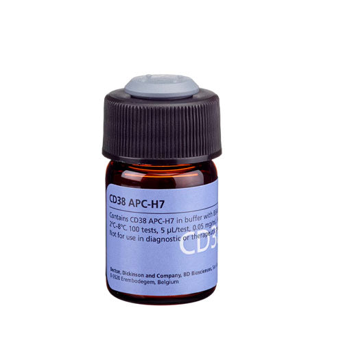 29339. APC-H7 MOUSE ANTI-HUMAN CD38 CLONE HB7 (ALSO KNOWN AS HB-7) (RU – CTR Scientific