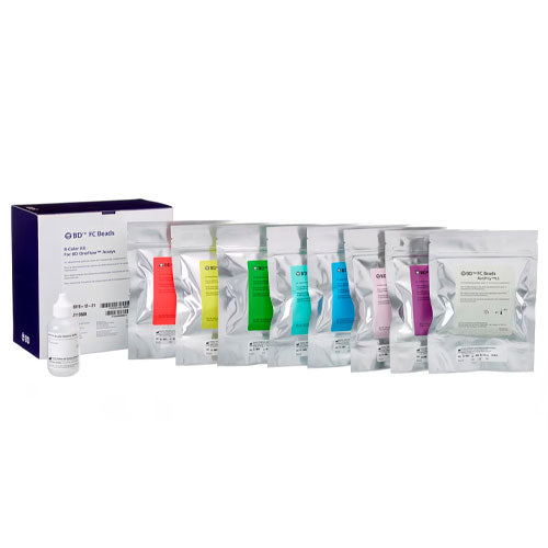 28251. FC BEADS 8-COLOR KIT FOR BD ONEFLOW (CE IVD) 5 TESTS BD – CTR ...