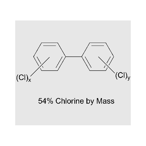 26681. STD CRM AROCLOR 1254, 500PPM W/W EN ACEITE DE TRANSFORMADOR 5 X ...